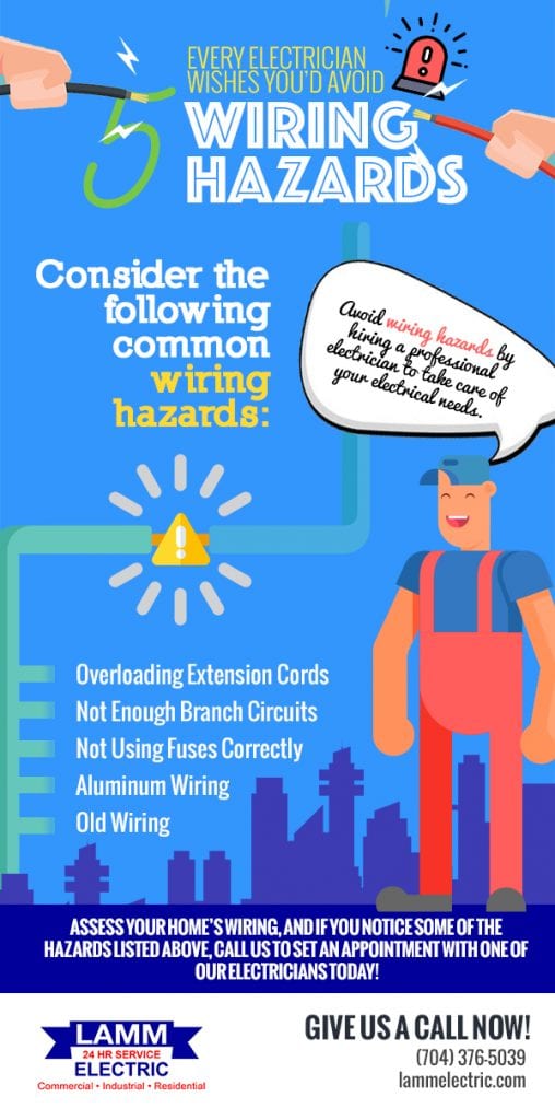 5 Wiring Hazards Every Electrician Wishes You’d Avoid